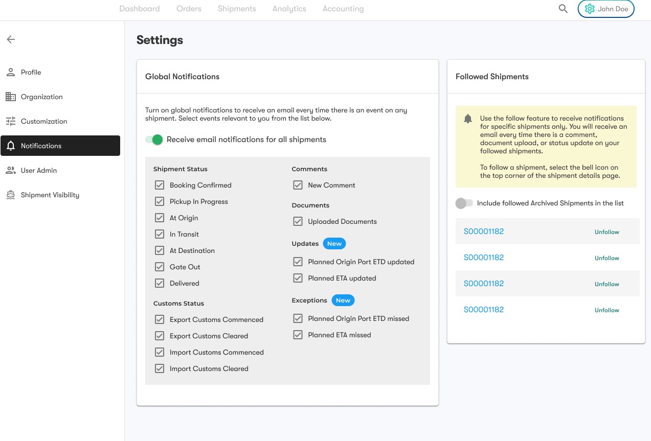 Neolink End of Year Supply Chain Update | Neolink